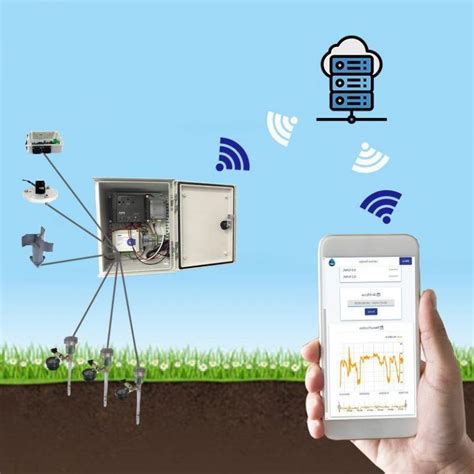 Sensores Para Agricultura De Precisión Sensors Maher