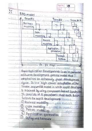 Software Engineering Notes Unit Pdf