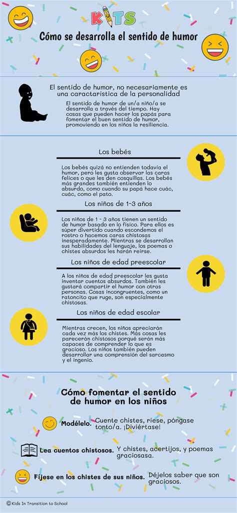 Cómo ayudar a los niños a desarrollar un buen sentido de humor KITS