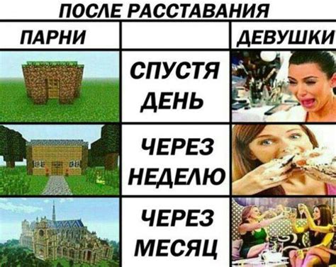Minecraft Amino