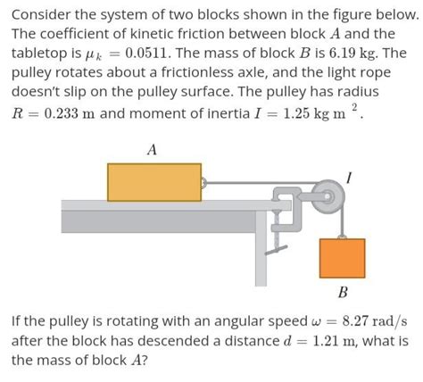 Solved Consider The System Of Two Blocks Shown In The Figure