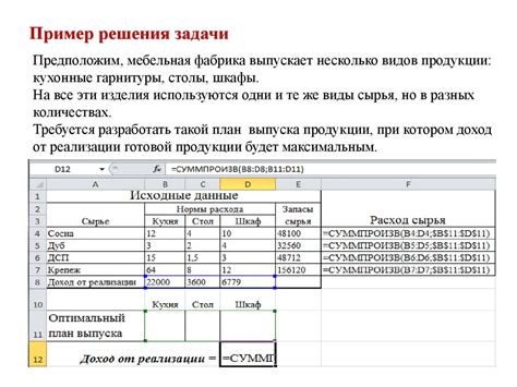 Задачи оптимизации презентация онлайн