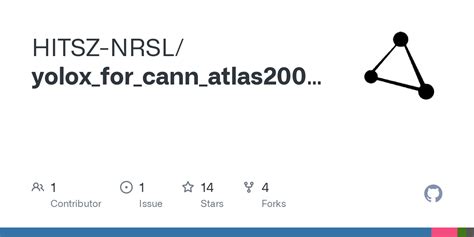 GitHub HITSZ NRSL Yolox For Cann Atlas200dk