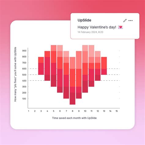 Upslide On Linkedin Excel Finance Productivity Microsoft365