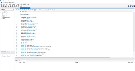 Importing Error 1364 Using Csv Rmysql