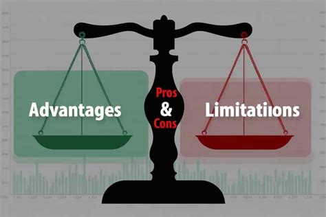 Fractals Indicator In Forex Trading A Comprehensive Guide Opofinance