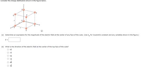 Solved Consider The Charge Distribution Shown In The Figure Chegg