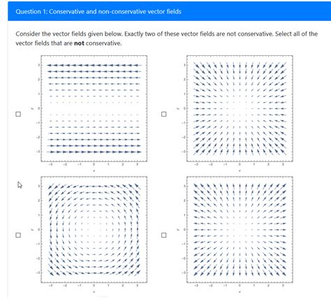 Solved Question 1 Conservative And Non Conservative Vector