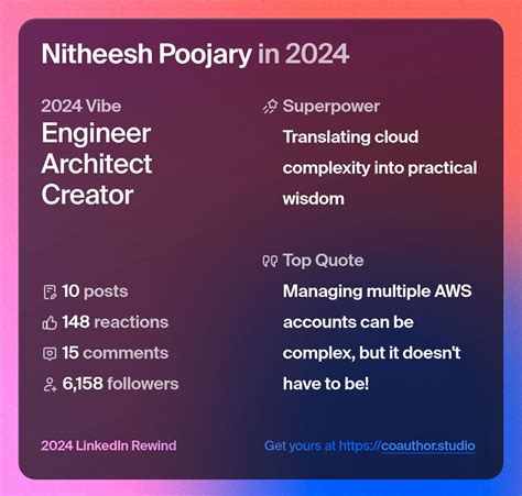 Nitheesh Poojary On Linkedin Aws Cloudsecurity Devops Terraform