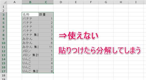 ExcelだけでSQLのGROUP BY相当の集計結果を出すベストプラクティス TechNote