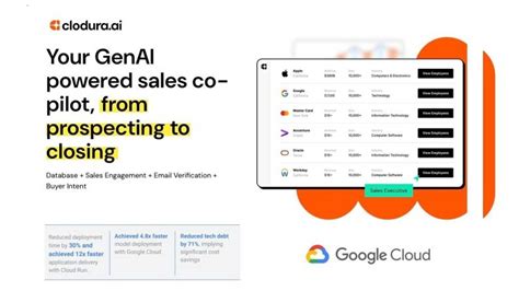 Unleashing Google Cloud S Power Clodura AI Success Story Fusion Chat