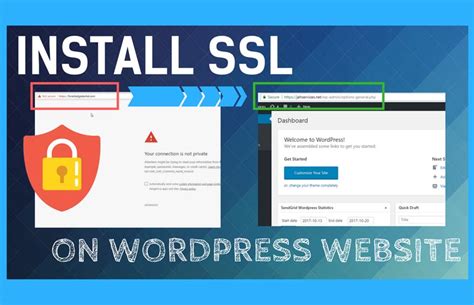 Simple Ssl Activation On Wordpress Sites No Plugins