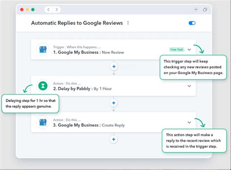 Pabbly Connect La Alternativa A Zappier Para Integraciones