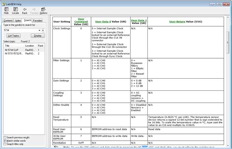 Solved Ac Coupling For Fpga Module Ni Community