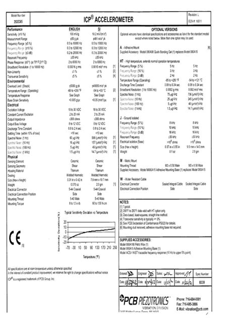 Accelerometer Pcb 352c65 1 Pdf