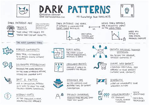 the ux of ratings and reviews best practices and real life examples