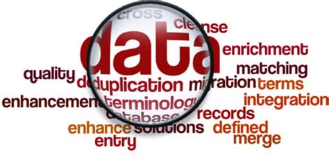 data quality terms defined smartdata collective