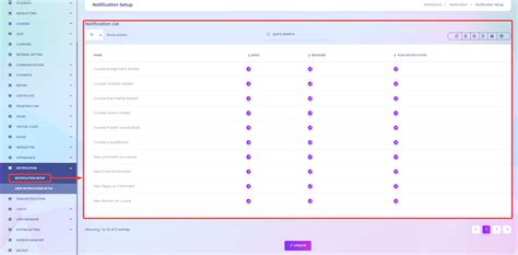 Aorasoft Helpdesk Notification Setup