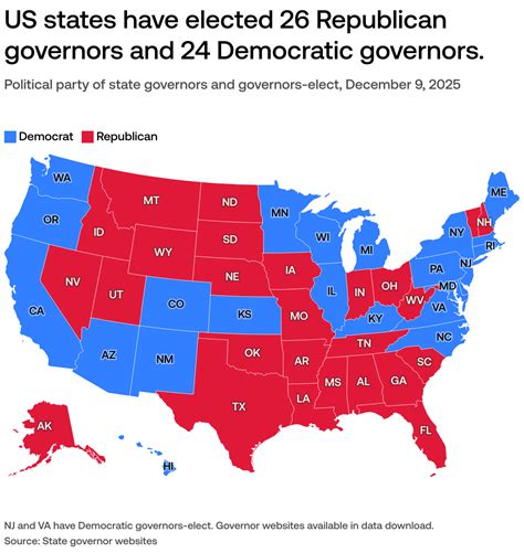 Conservative States 2024