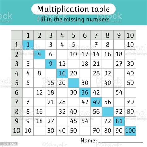 곱셈 테이블 누락된 숫자를 입력합니다 아이들을위한 워크 시트 수학 0명에 대한 스톡 벡터 아트 및 기타 이미지 0명 계산함 계획 Istock