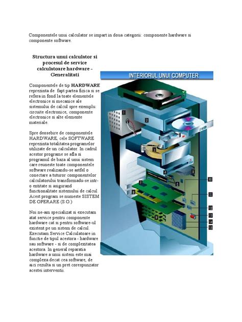 Componentele Calculatorului