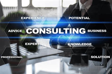 Cyber Security Consulting Ops It And Cyber Risk Consultants