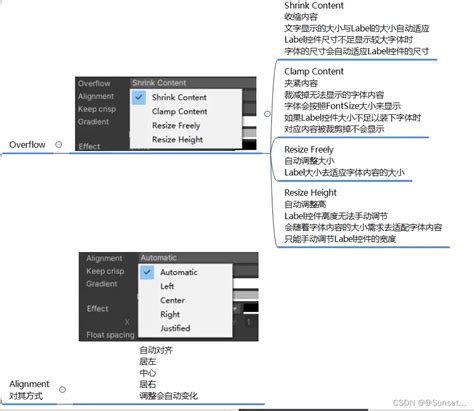 Unity中ui系统2——nguiunity Ngui Csdn博客 Unity中ui系统2——nguiunity Ngui Csdn博客