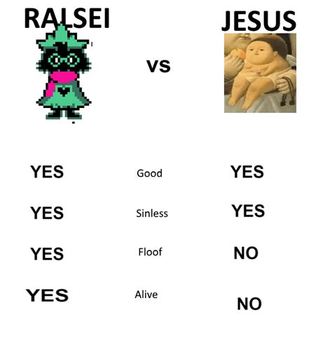 Ralsei Jesus Rralsei