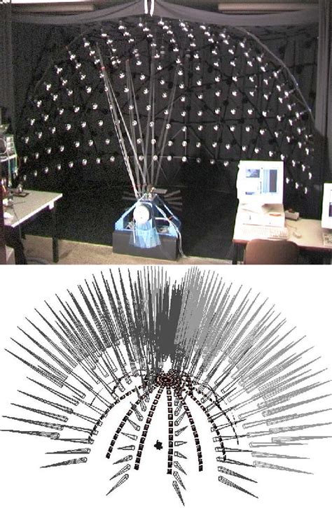 Figure 1 From Real Time Image Based Rendering From Uncalibrated Images