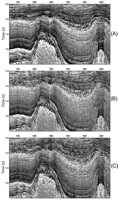 Seismic Section With Reservoir Zone Original Section A Wl