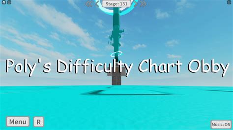 Poly S Difficulty Chart Obby Completion As Of Now YouTube