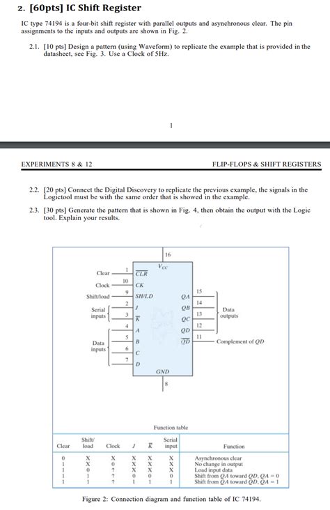 [60pts] ﻿ic Shift Registeric Type 74194 ﻿is A