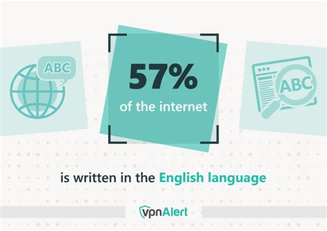 Internet Usage Statistics Trends Recent Data
