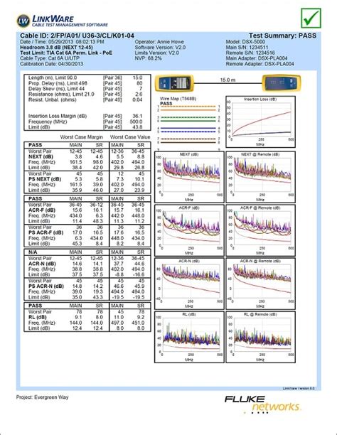 Dsx Cableanalyzer™ Series Copper Cable Certifiers Dsx Cableanalyzer™ Series Copper Cable Certifiers