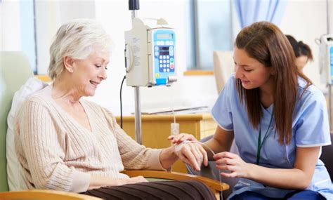 Advancements In Cancer Treatment Shaping A Brighter Future