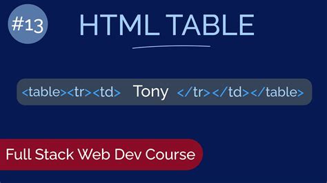 Html For Beginners Html Table Element Web Development Tutorials 13