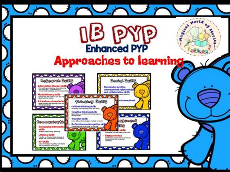 Atl Skills Enhanced Ib Pyp Teaching Resources