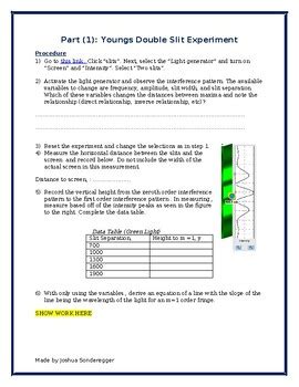 PhET Simulations Online Physics Lab Coulombs Law By Joshua Sonderegger