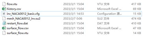 unable to open su2 restart file · su2code su2 · discussion 1481 · github