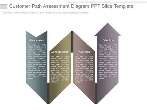 Customer Path Assessment Diagram Ppt Slide Template Powerpoint Slides Diagrams Themes For