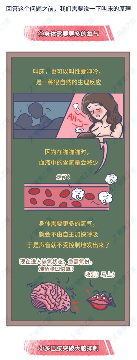 为什么都是女人叫床，男人却闷声不吭？怕泄气了？ 健康必读 健康之路