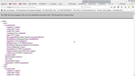 Java 500 Internal Server Error While Testing Restful Api From Mysql