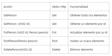 AngularJS Beginner Ng Controller Not Working Stack Overflow