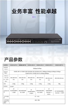 华三 LS 5560S 28P SI 24千兆电口 4千兆光口 三层网管企业级核心网络交换机