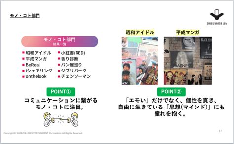 Z世代が熱狂する最新トレンドをご紹介！トレンド予測2023から見える特徴とは？ ニュース Mugenlabo Magazine
