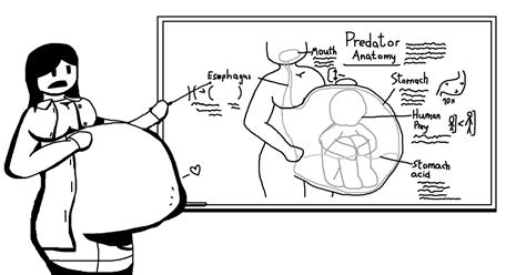 Vore Class By Frisktherobocat On Deviantart