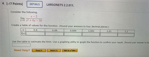 Solved Use The Graph Of The Function F To Decide Whether The
