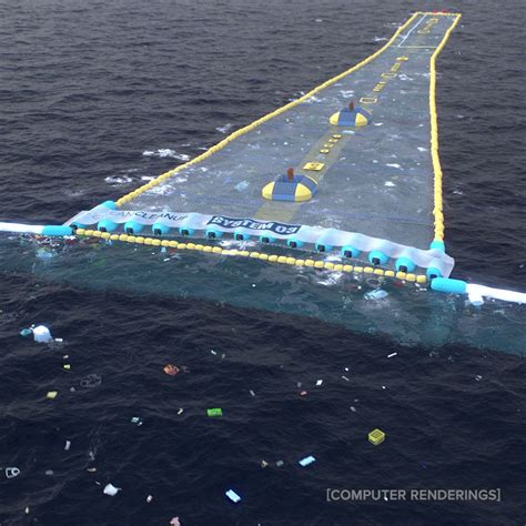 The Ocean Cleanup On Twitter According To Our Projections We Expect