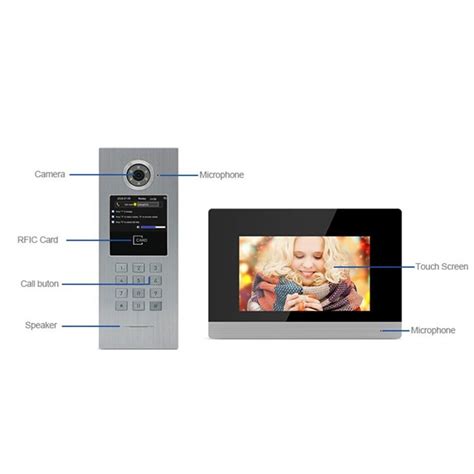 China Ip Intercom System Apartment Manufacturers Suppliers Factory