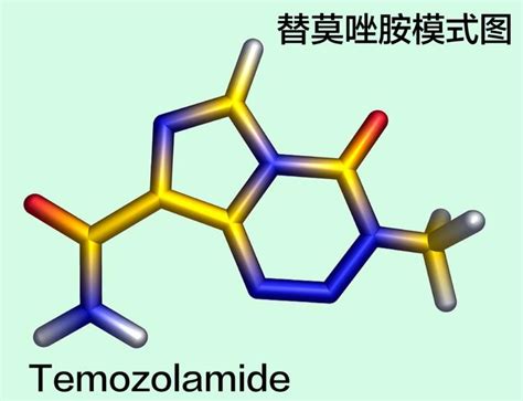 替莫唑胺洛莫司汀 知乎
